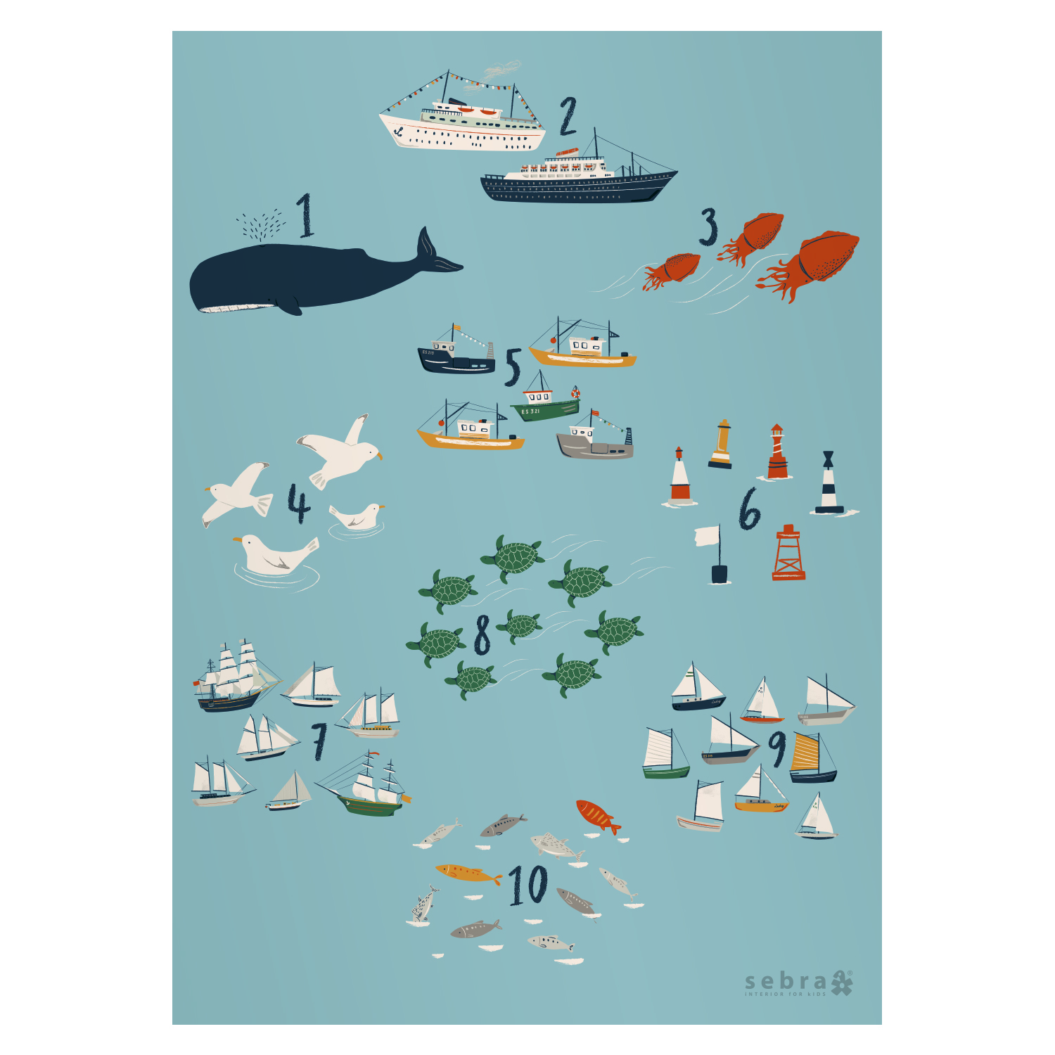 Poster, numbers, Seven Seas - Designnut.ee